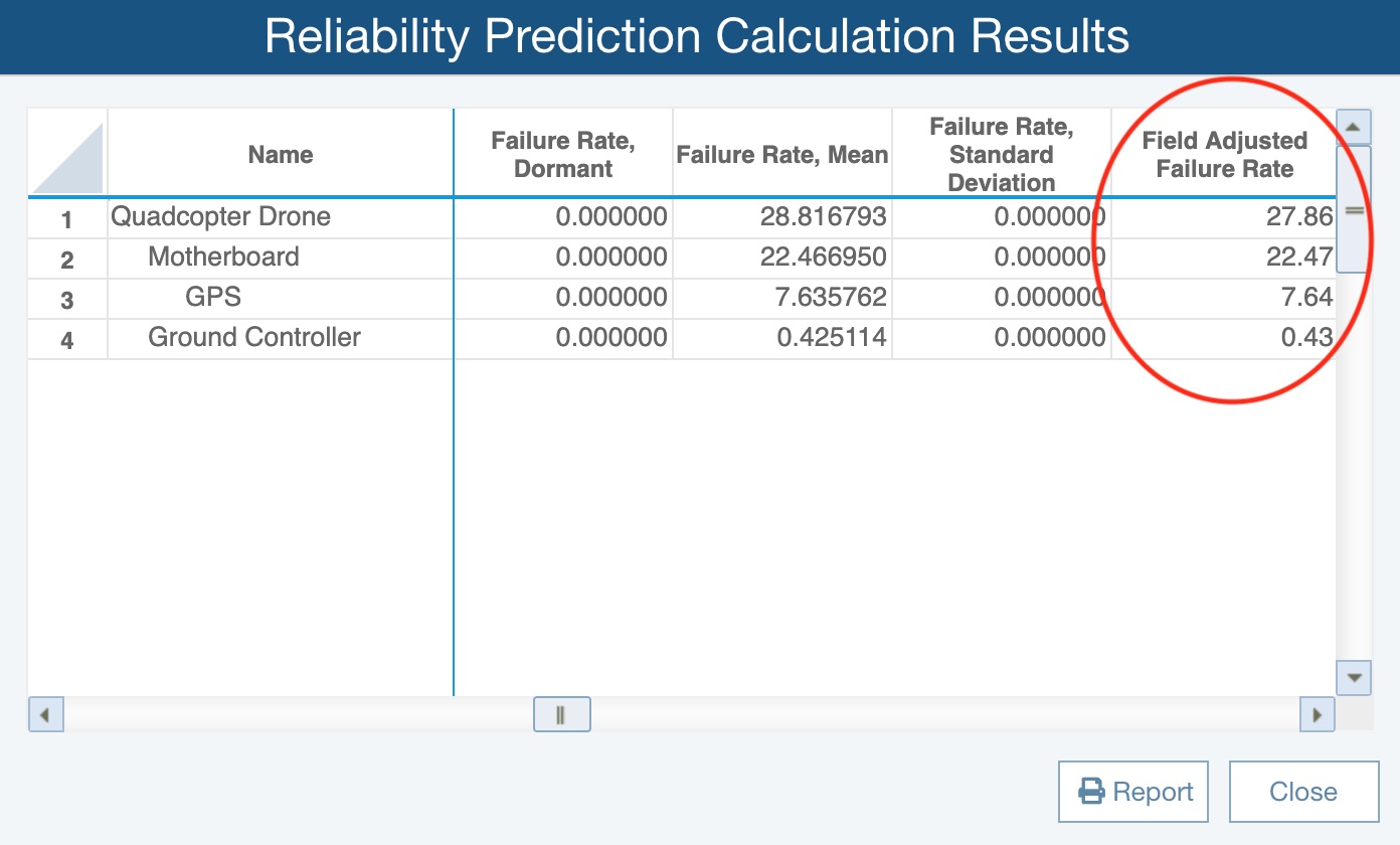 Creating Your Own Reliability Prediction Formulas